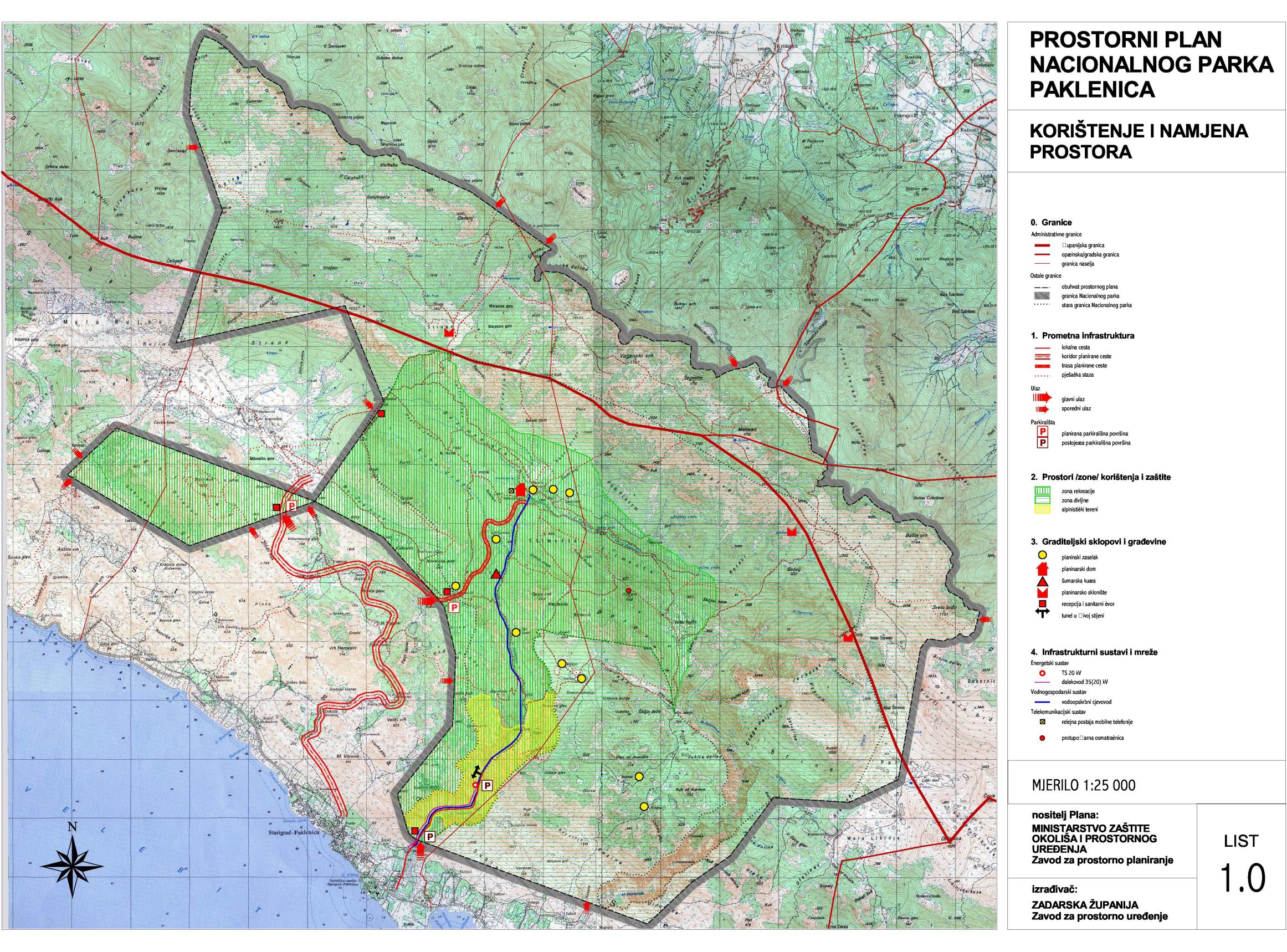 Ministarstvo prostornoga uređenja, graditeljstva i državne imovine ...